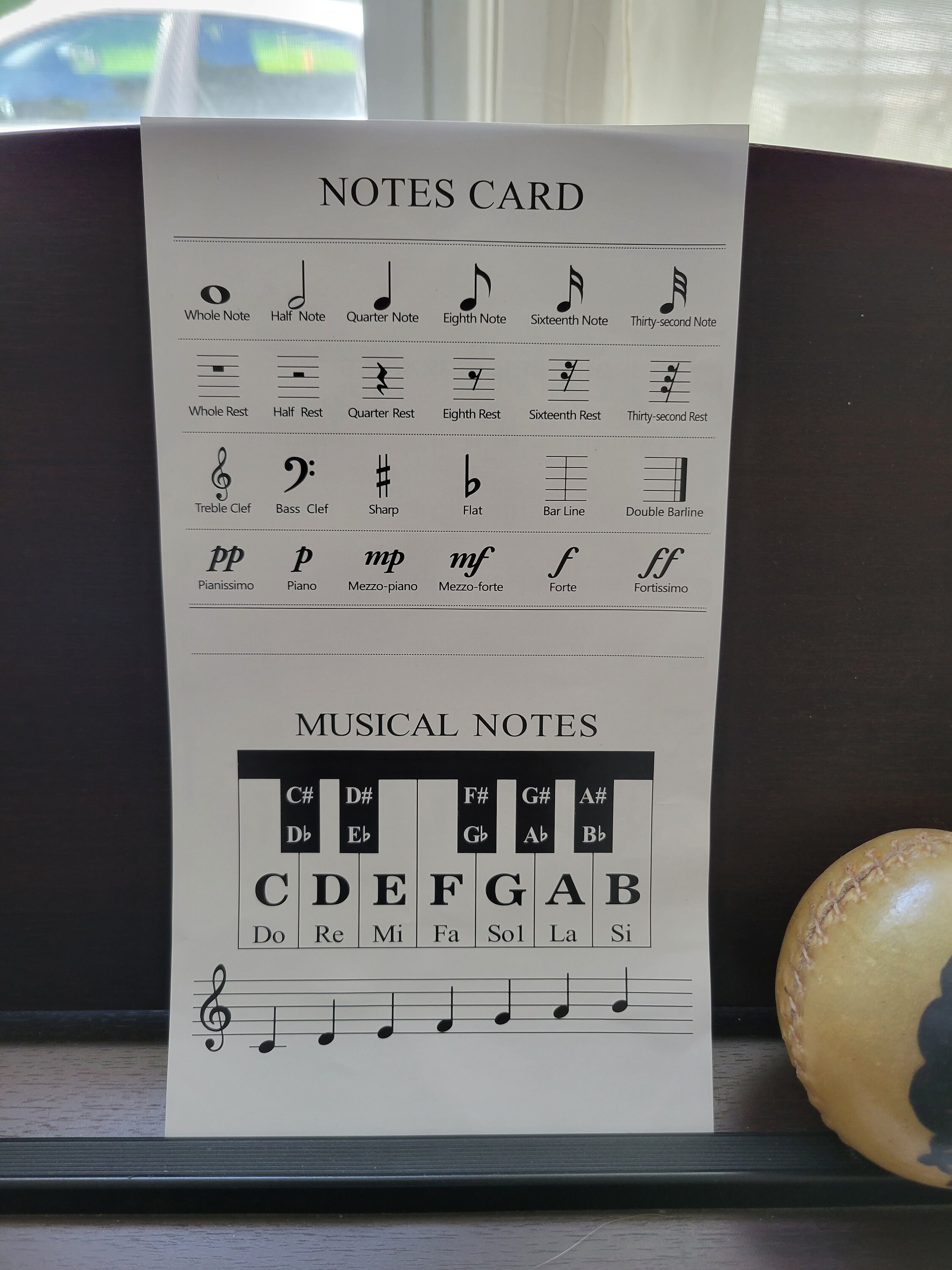 Piano Key Labels Piano Note Stickers Transparent Piano Keyboard ...