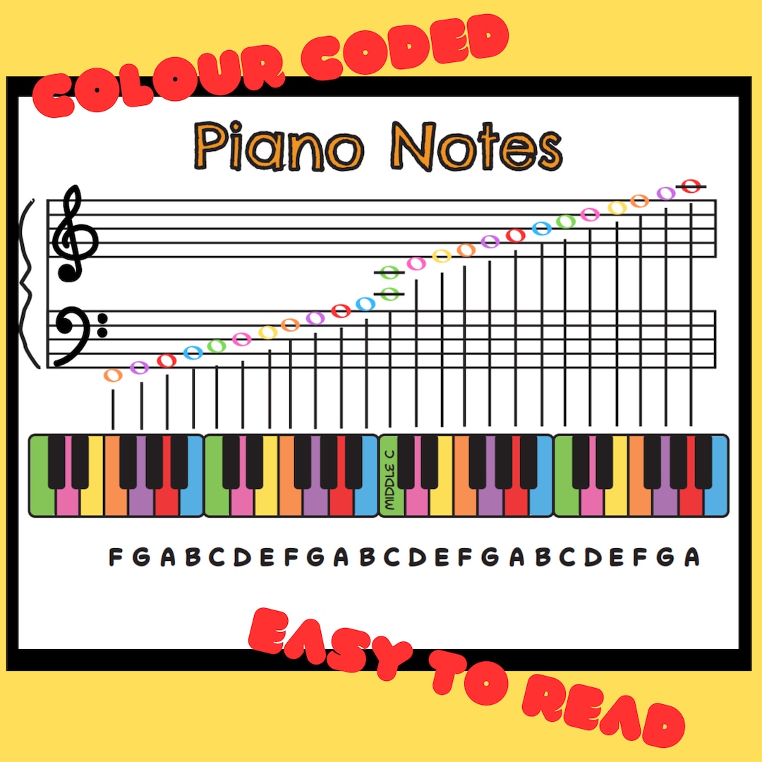 Easy to Read Piano Note Chart | Piano for Kids | Kids Piano - Etsy