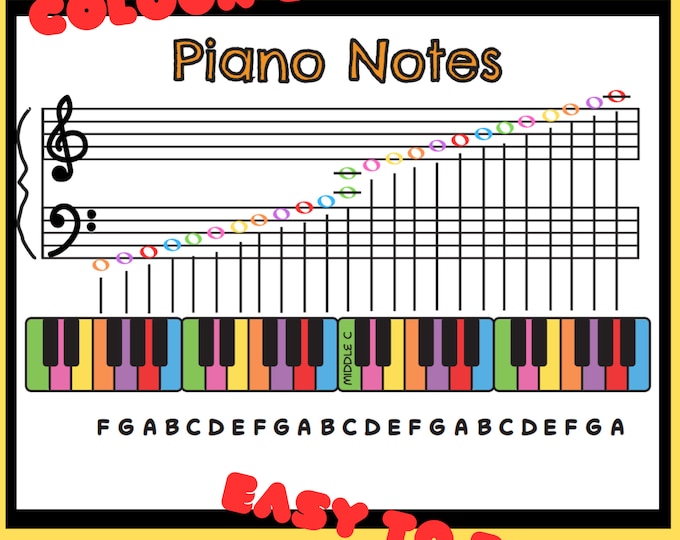Music Notation Practice Sheets With Answer Keys - Etsy Canada