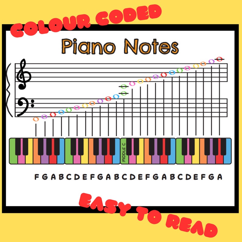 Color Coded Piano Note Chart for Kids (digital Download) - Etsy