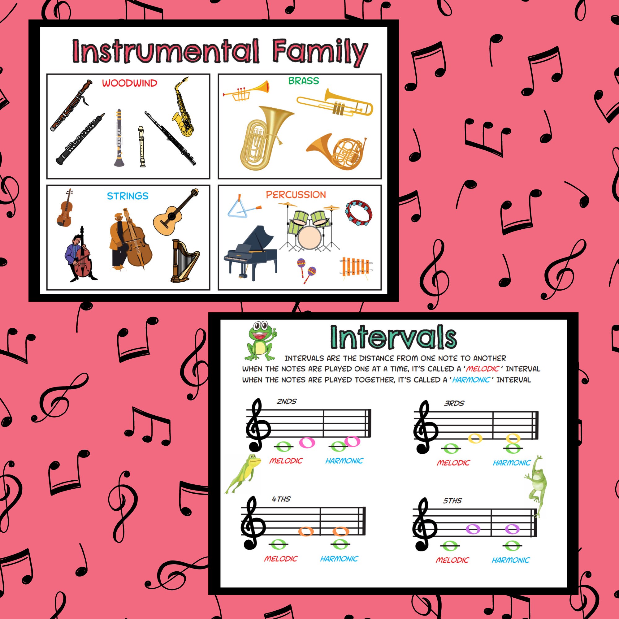 Ultimate Kids Music Theory Poster Bundle | 12 Posters | Colourful and ...