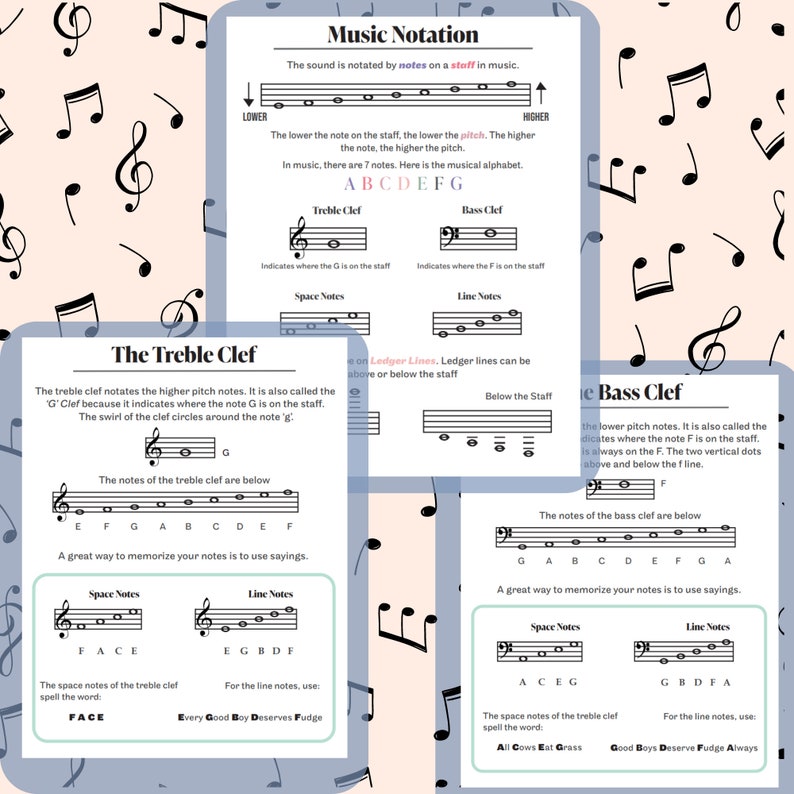 Music Theory Poster Bundle: Clefs, Intervals, Circle of Fifths (digital ...