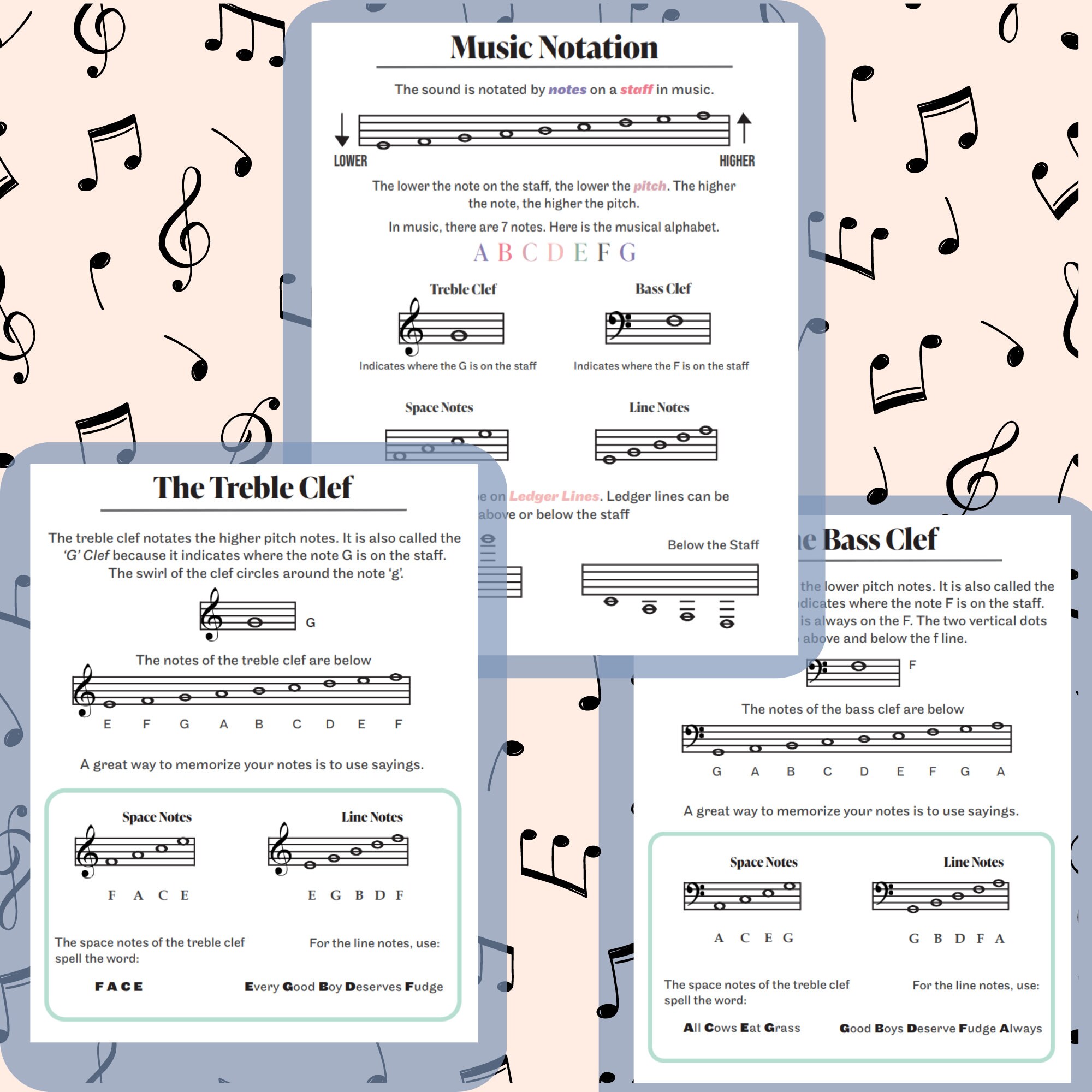 Music Theory Poster Bundle: Clefs, Intervals, Circle of Fifths (digital ...