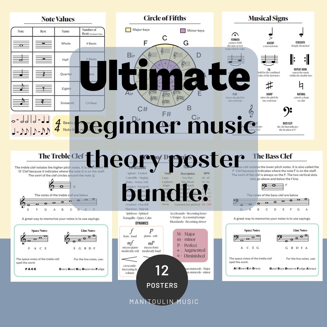 Music Theory Poster Bundle: Clefs, Intervals, Circle of Fifths (digital ...