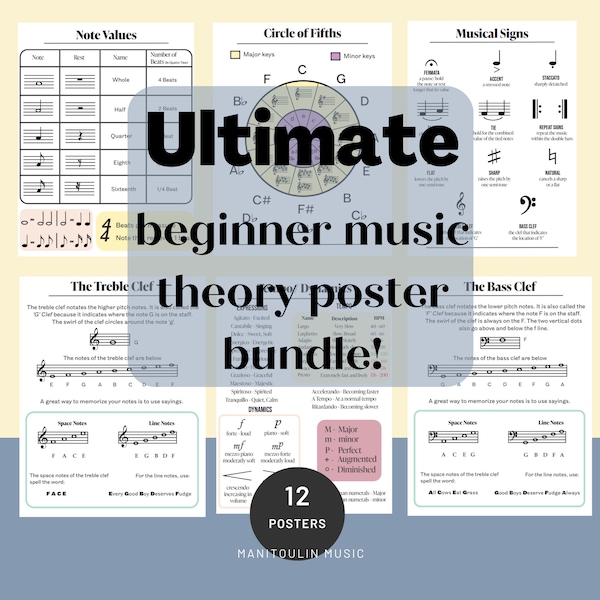 Music Theory Poster - Etsy