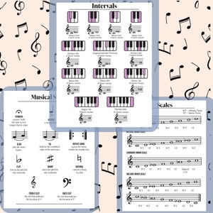 Music Theory Poster Bundle: Clefs, Intervals, Circle of Fifths (digital ...