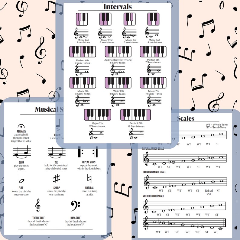 Music Theory Poster Bundle: Clefs, Intervals, Circle of Fifths (digital ...