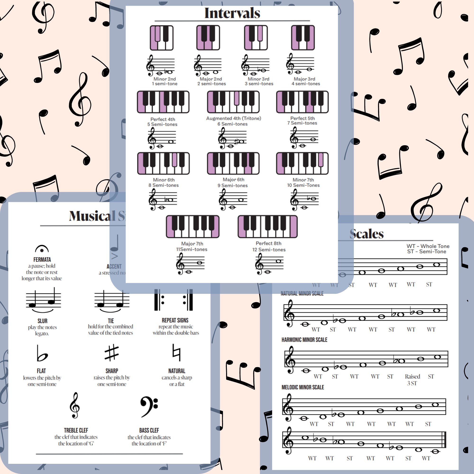 Music Theory Poster Bundle: Clefs, Intervals, Circle of Fifths (digital ...