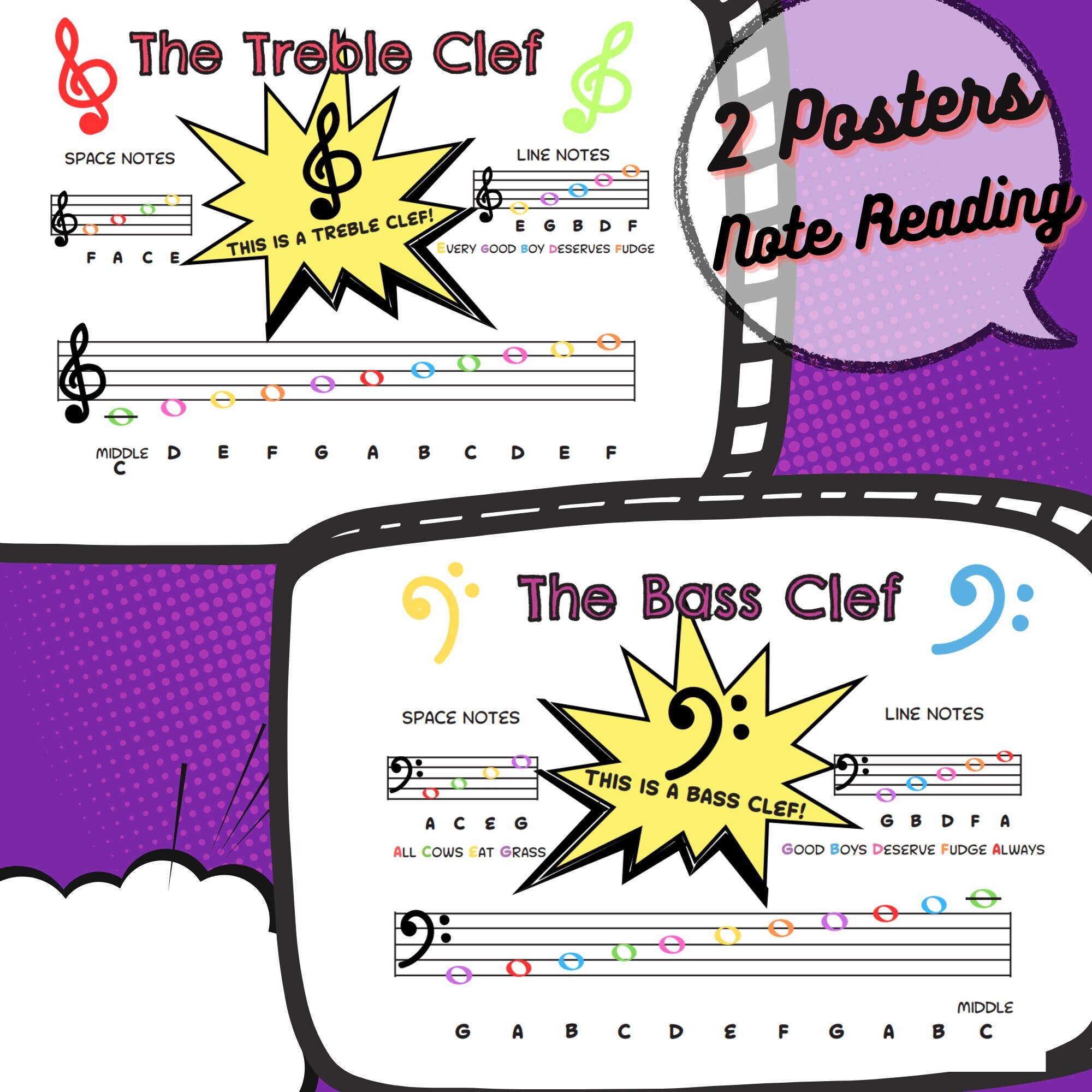 Music Notes for Kids Poster | Download | Treble Clef | Base Clef ...