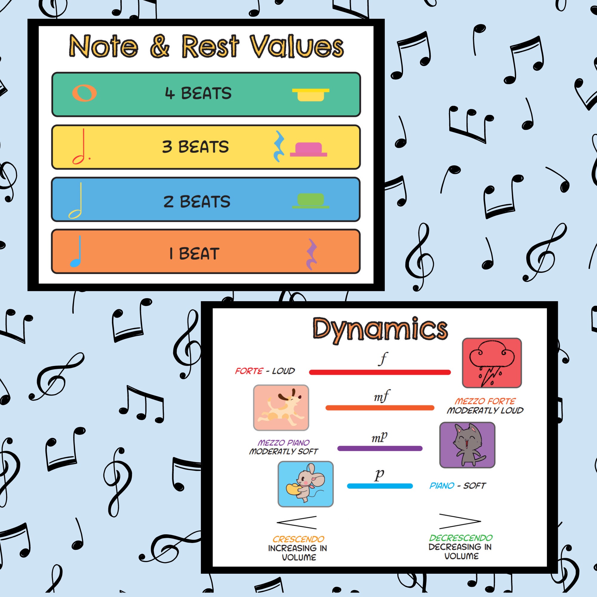 Ultimate Kids Music Theory Poster Bundle | 12 Posters | Colourful and ...