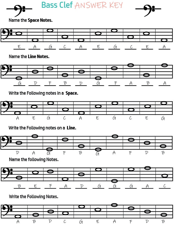 Music Notation Practice Sheets With Answer Keys - Etsy
