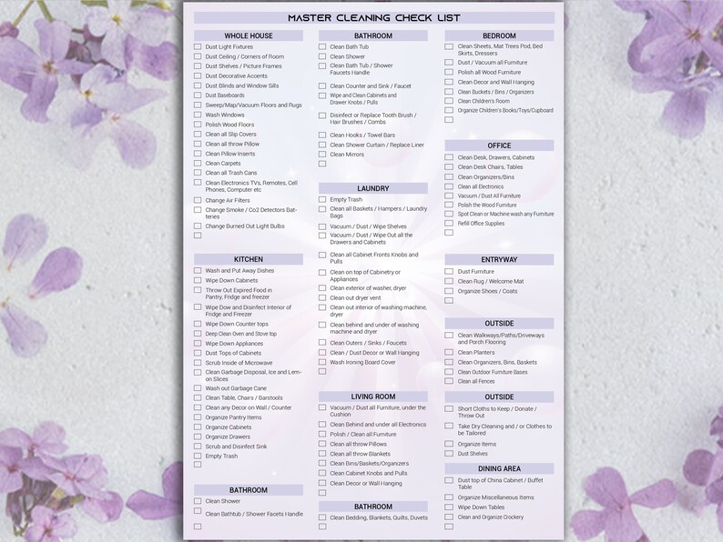 Ultimate Master Cleaning Checklist, Editable Whole Home Cleaning Bundle ...
