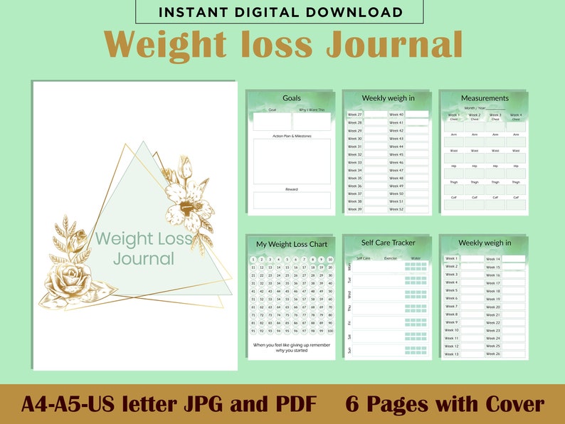 Printable Weight Loss Journal, Fully Editable Weight Loss Tracker ...