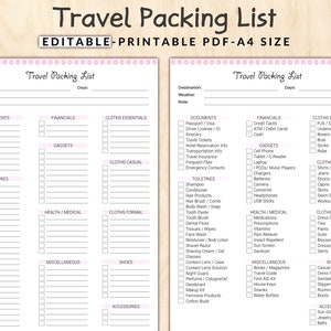 Ultimate Travel Packing List, Essentials for Your Adventure, Travel ...