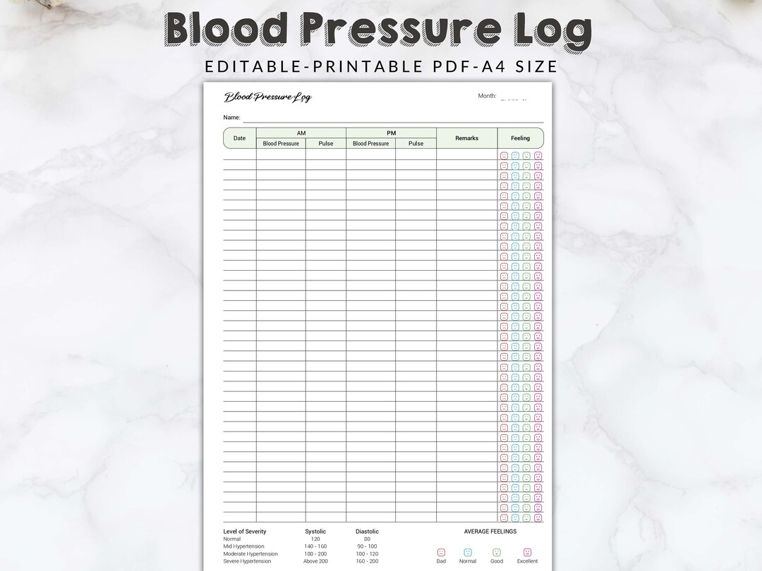 Blood Pressure Tracker Log Editable Printable, Monthly Blood Pressure ...