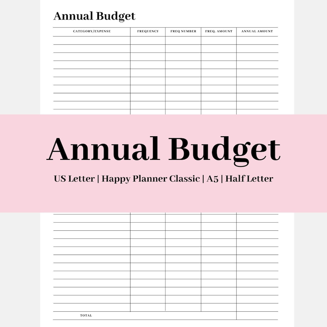 Annual Budget Financial Planner Yearly Spend Overview Yearly Budget ...