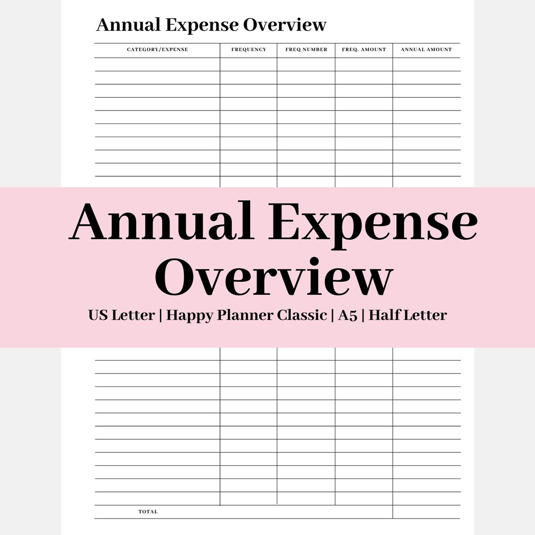 Annual Expense Overview Yearly Expense List Yearly Spend Overview ...