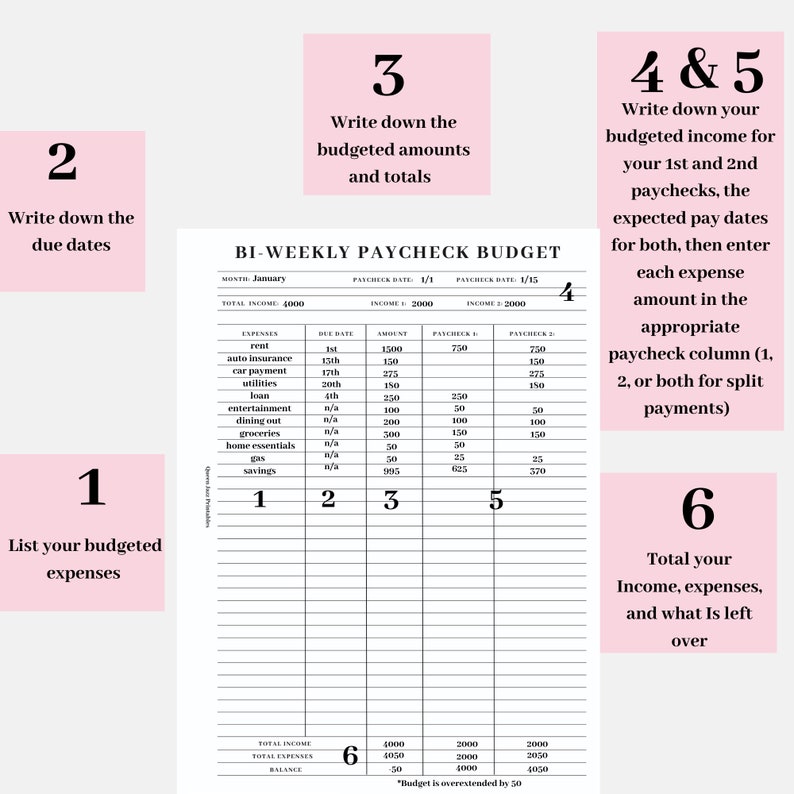 Paycheck Budget Bundle Bi-weekly Paycheck Budget Weekly Pay - Etsy