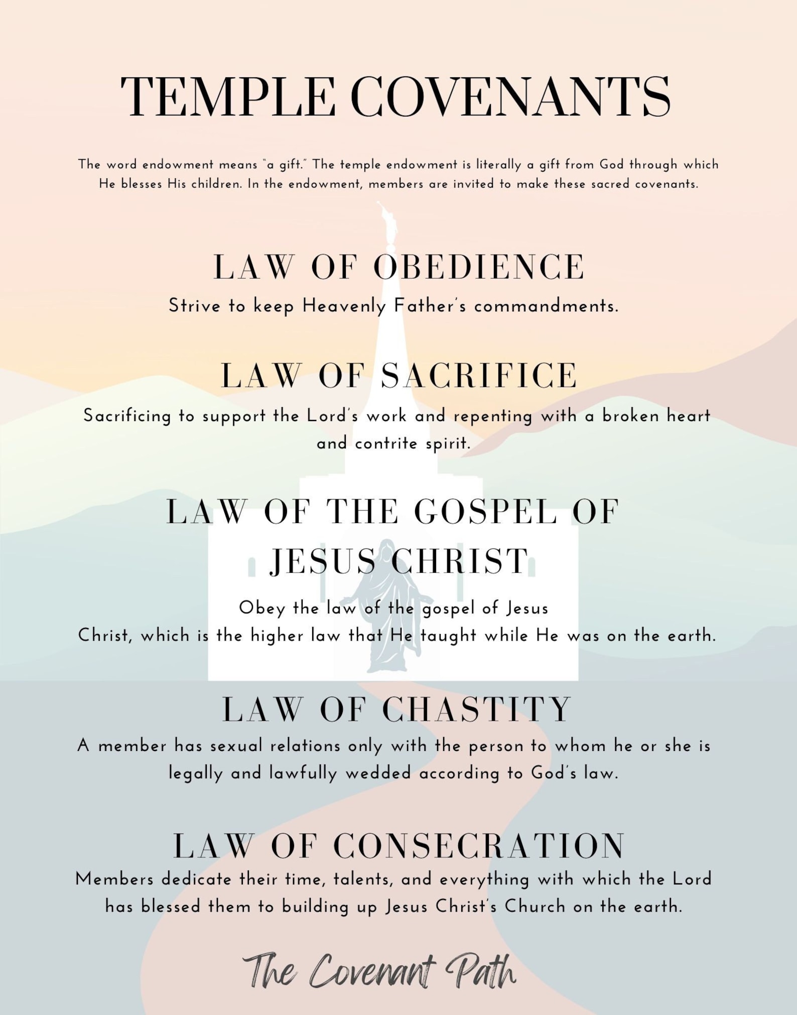 Endowment Temple Covenants - the Covenant Path - Digital Download ...
