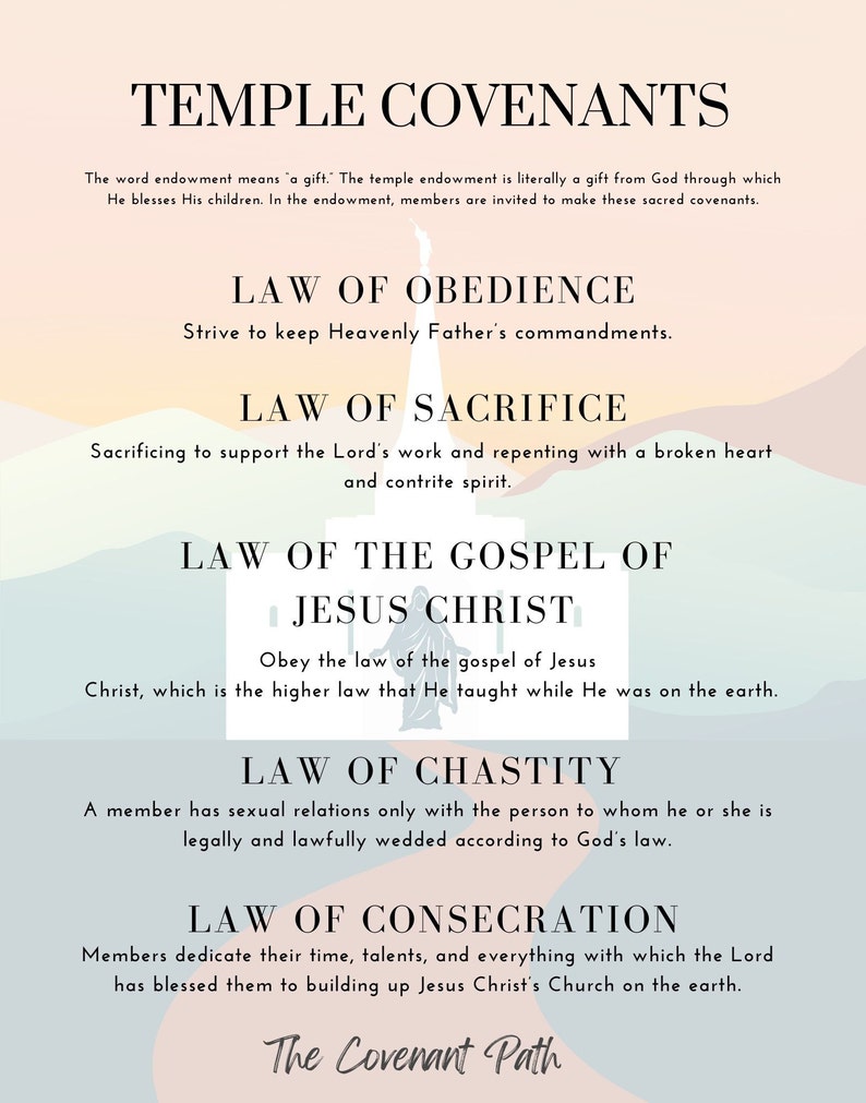 Endowment Temple Covenants - the Covenant Path - Digital Download ...