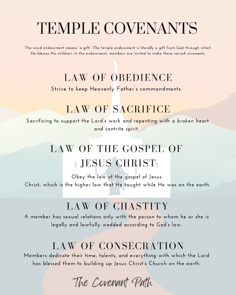 Endowment Temple Covenants - the Covenant Path - Digital Download ...