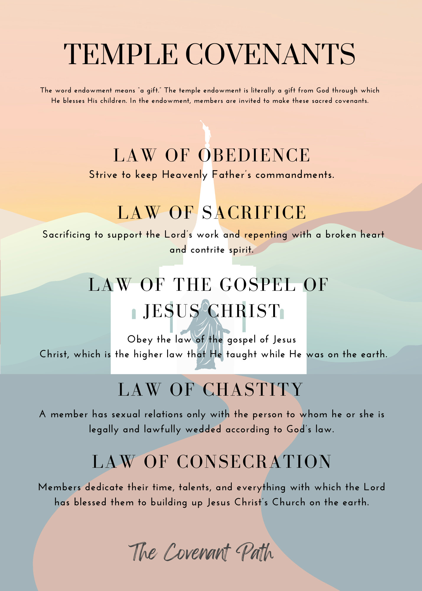 Endowment Temple Covenants - the Covenant Path - Digital Download - Gilbert Arizona Temple - Etsy