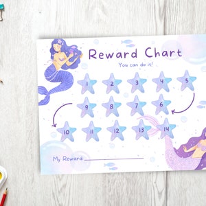 Mermaid Reward Chart for Kids | Behavior Chart Printable | Chore Chart ...