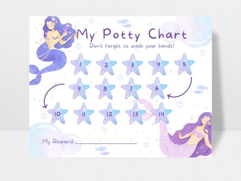 Kids Mermaid Potty Chart | Kids Potty Training Chart | Mermaid Sticker ...