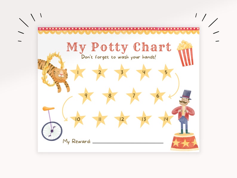 Circus Potty Chart Printable | Carnival Potty Chart for Kids | Potty ...