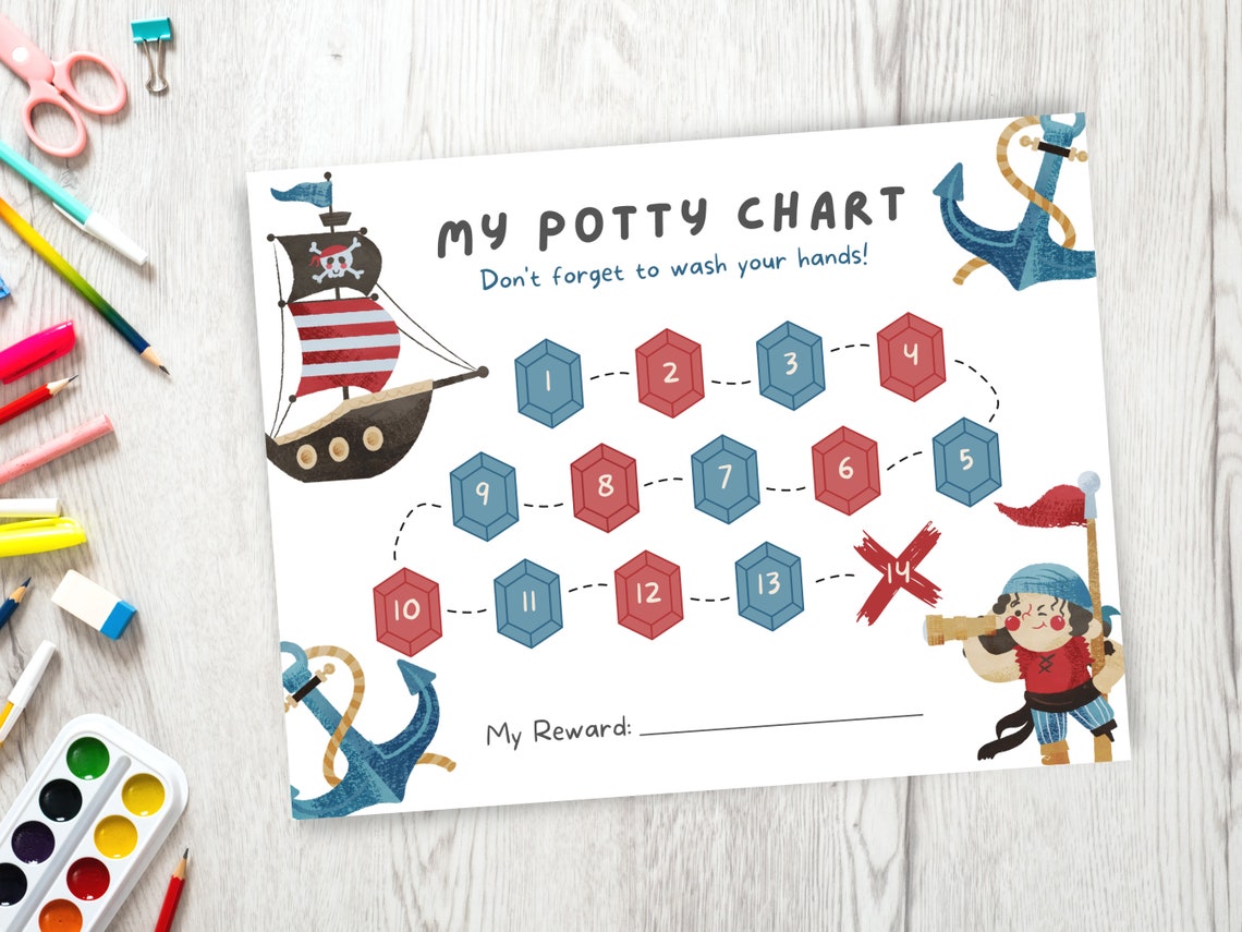 Pirate Potty Chart Pirate Printable Potty Training Reward - Etsy