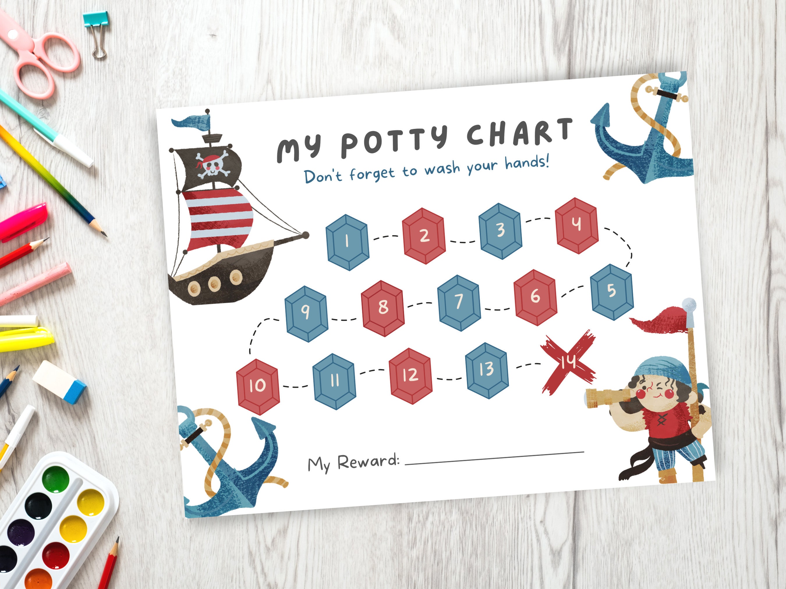 Pirate Potty Chart | Pirate Printable Potty Training Reward Chart for ...