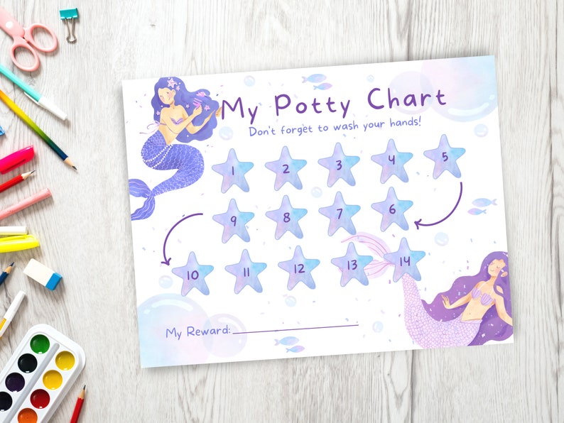 Kids Mermaid Potty Chart | Kids Potty Training Chart | Mermaid Sticker ...