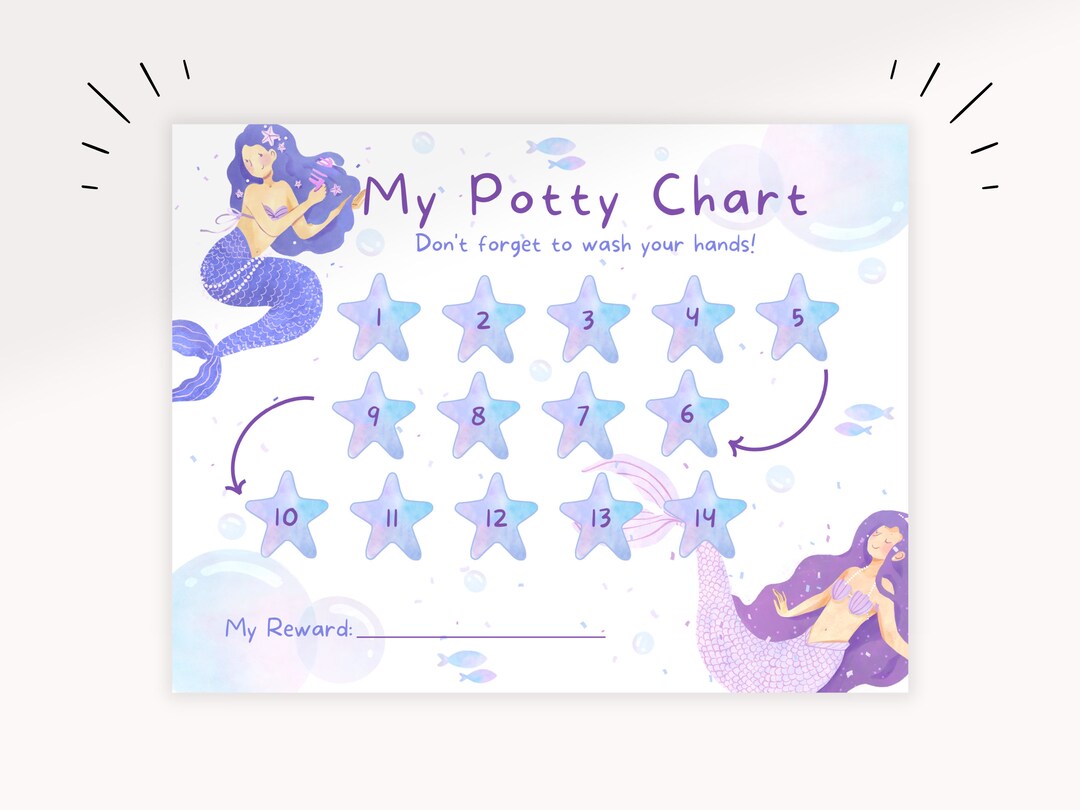 Kids Mermaid Potty Chart | Kids Potty Training Chart | Mermaid Sticker ...