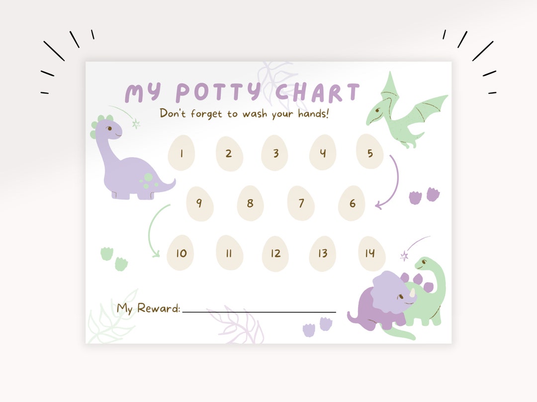 Dinosaur Potty Training Chart | Potty Chart for Kids | Potty Training ...