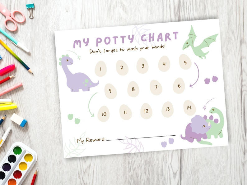 Dinosaur Potty Training Chart Potty Chart for Kids Potty - Etsy