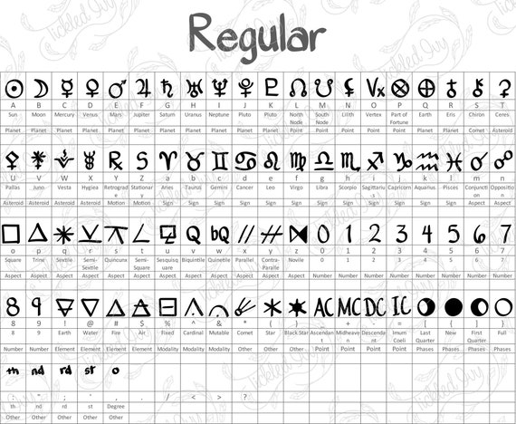 Zodiac fonts 60 photos - Astrologytoyou.com