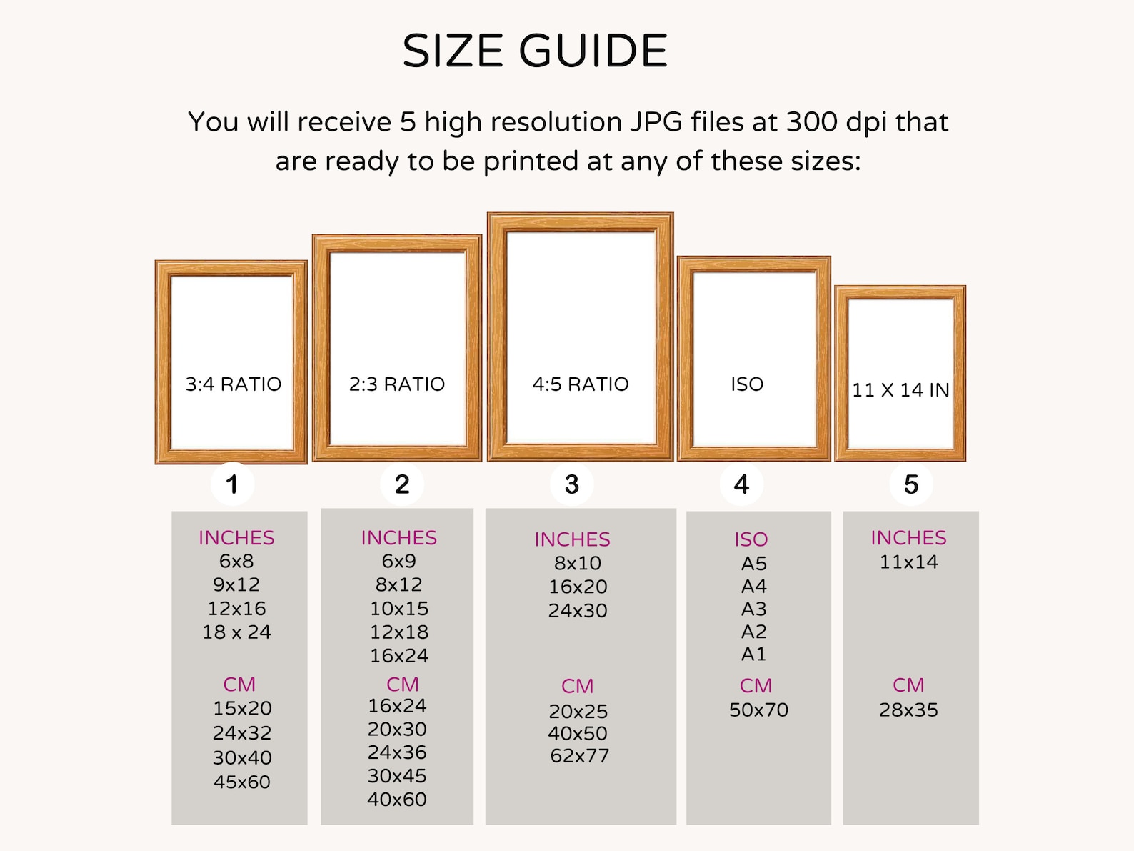 Michael Scott Philosophy Quote Poster / the Office TV Show / - Etsy