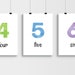 Numbers Flashcards | Digital Download | Preschool Flashcards ...