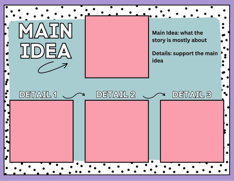 Main Idea and Details Mat With Matching Writing Paper - Etsy