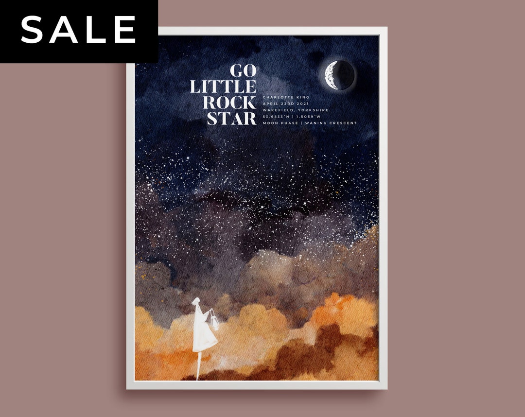 Custom Star Map Print - Celebrate Your Accomplishments in the Stars ...