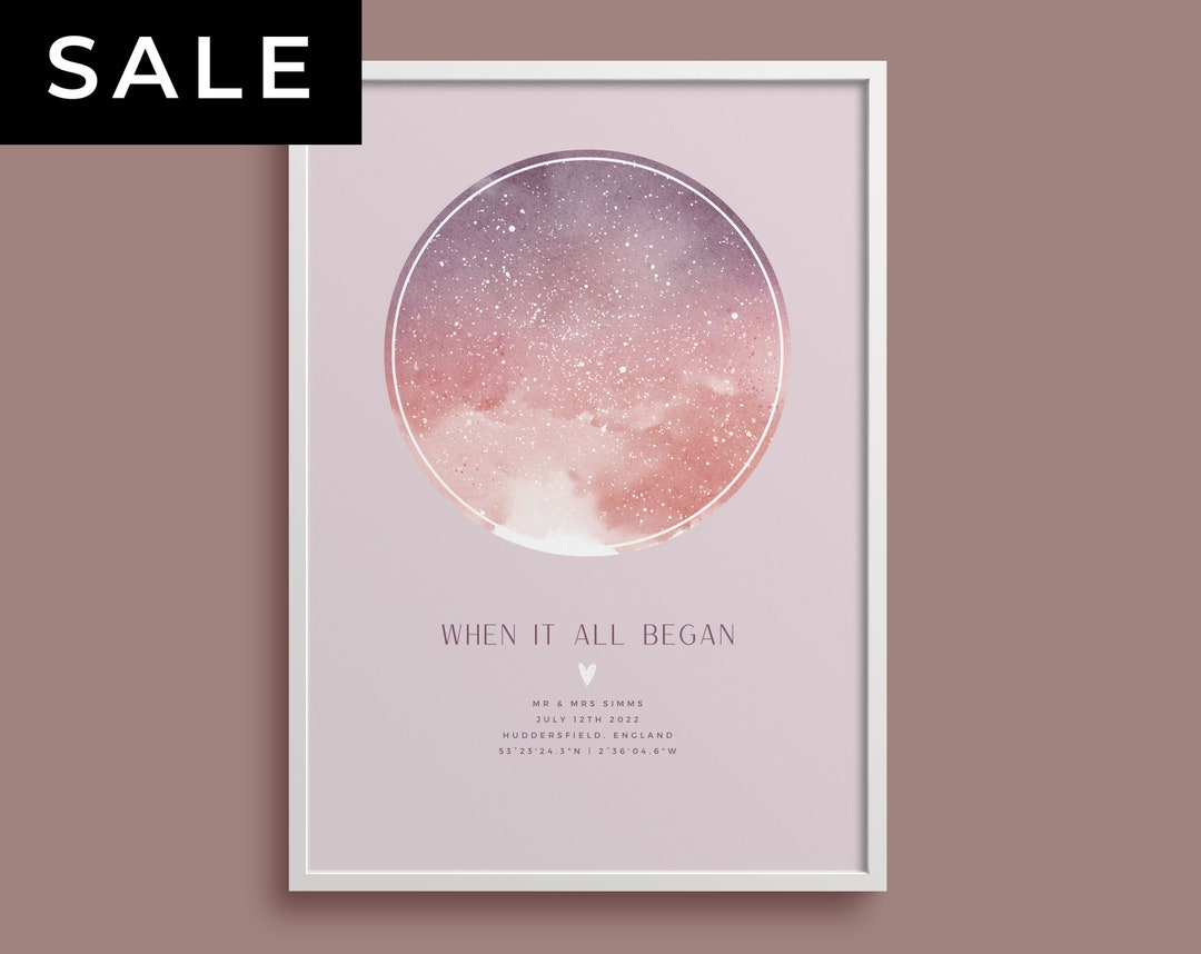 When It All Began, Star Sky Map Print, Bespoke Poster Wall Art, Wedding ...