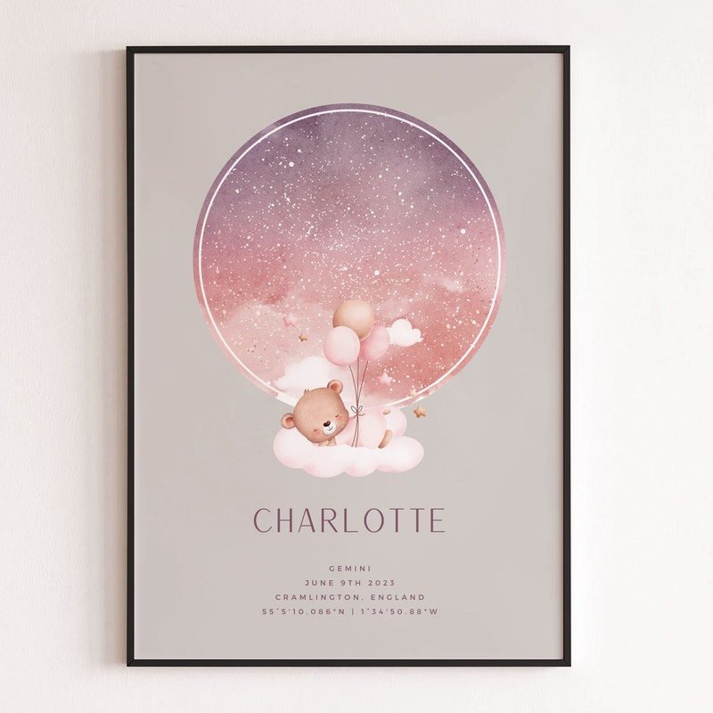 A Star is Born Poster - Etsy
