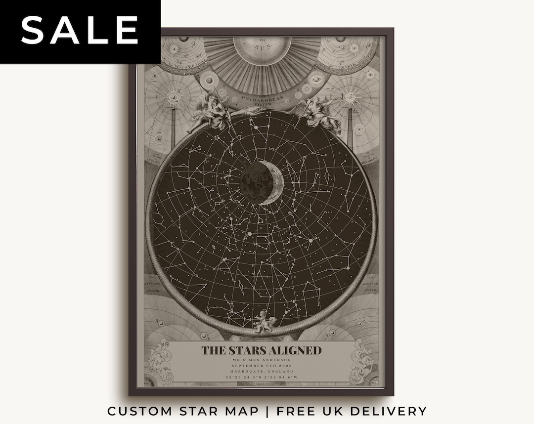 Antique Custom Star Map, Vintage Rustic Style Perfect for Weddings ...