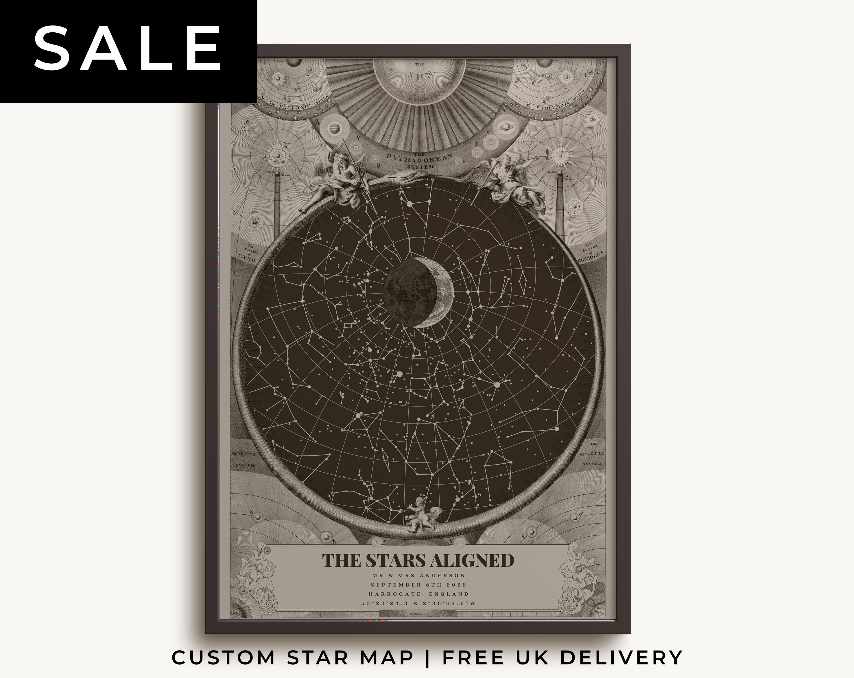 Antique Custom Star Map Vintage Rustic Style Perfect for - Etsy