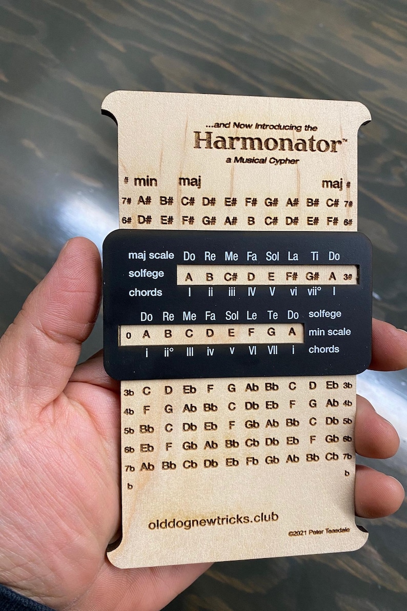 The Harmonator is an Easy to Use and Quite Attractive Music Cypher for ...