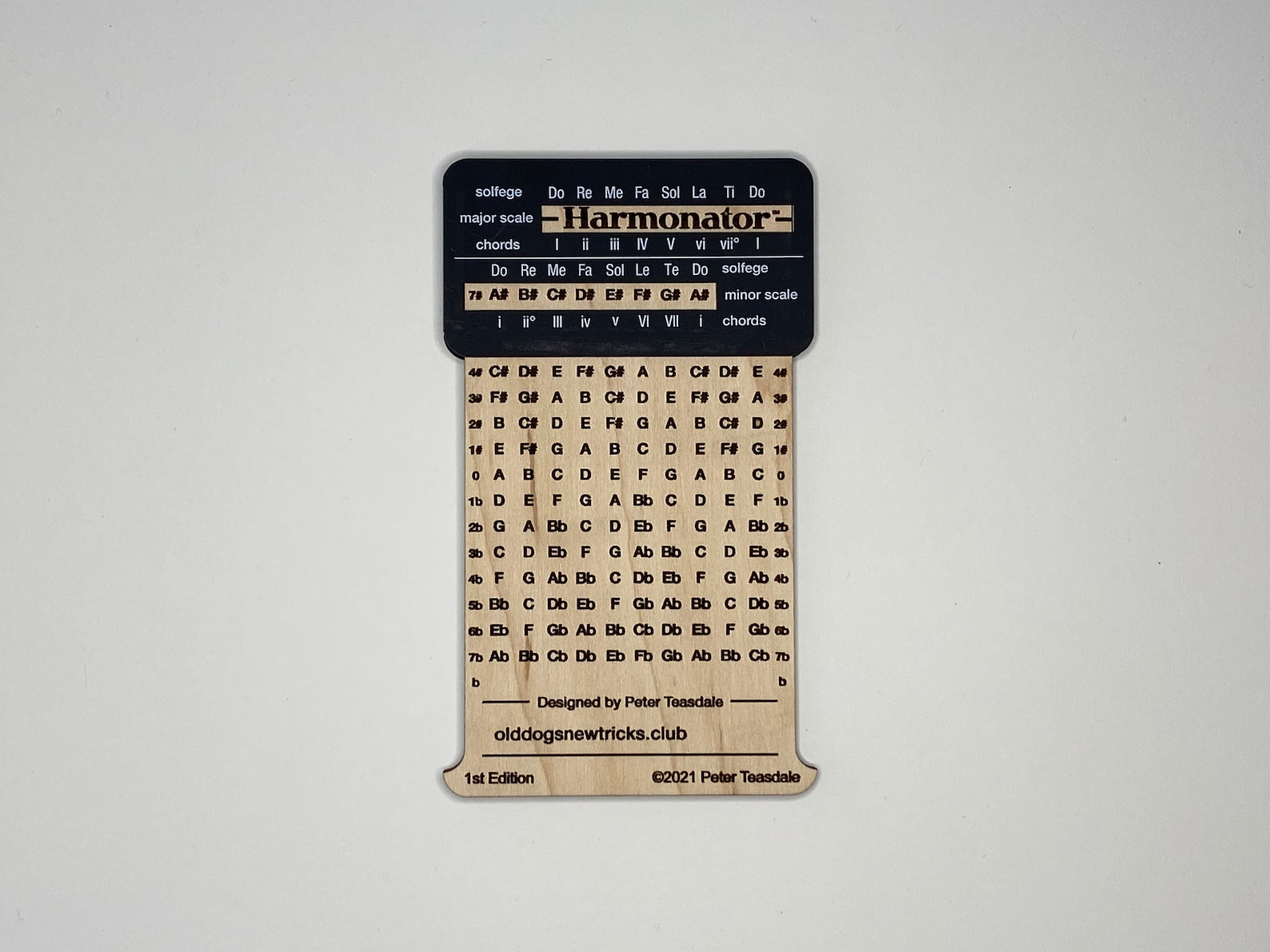 The Harmonator is an Easy to Use and Quite Attractive Music Cypher for ...