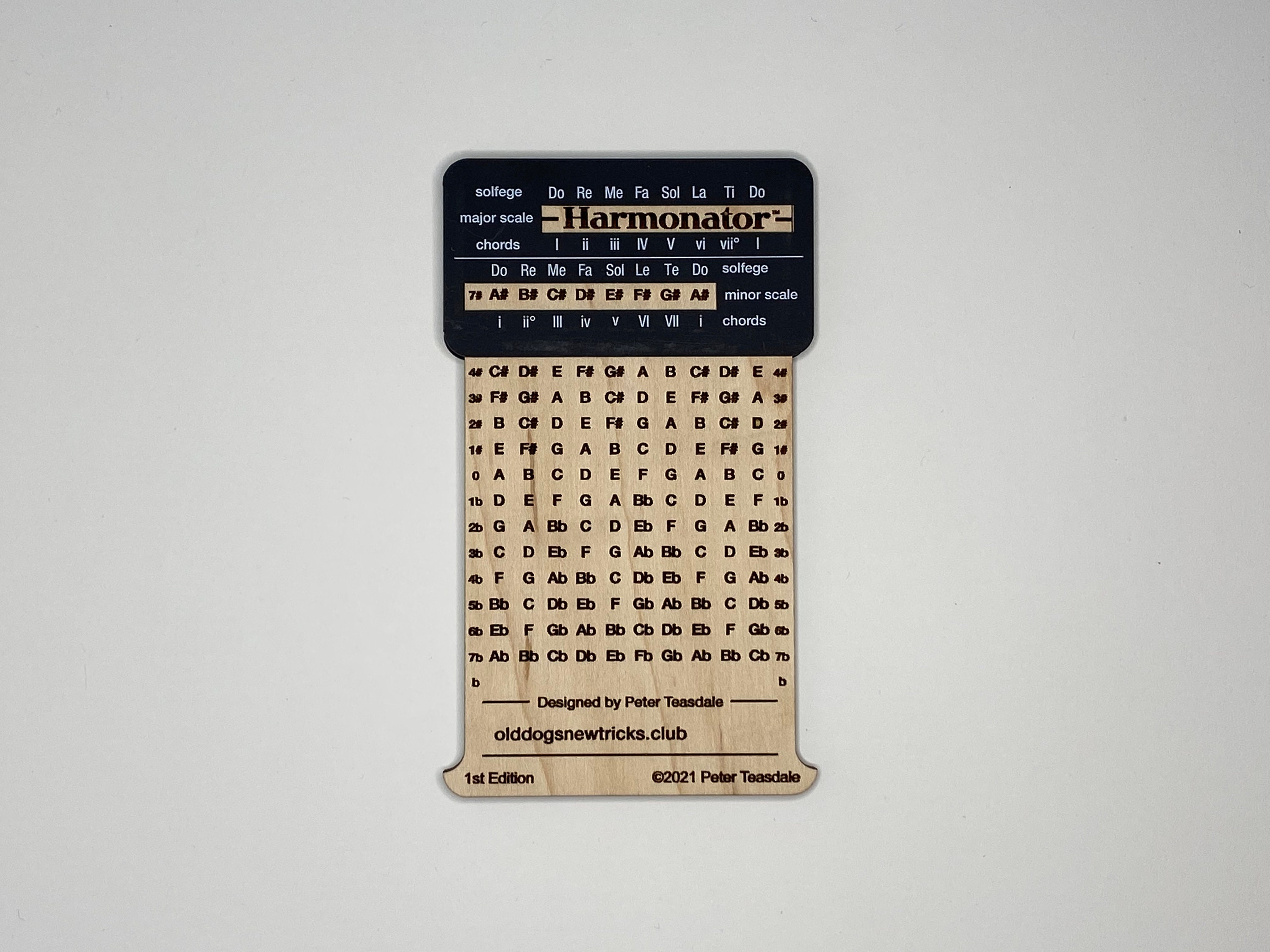 The Harmonator is an Easy to Use and Quite Attractive Music Cypher for ...