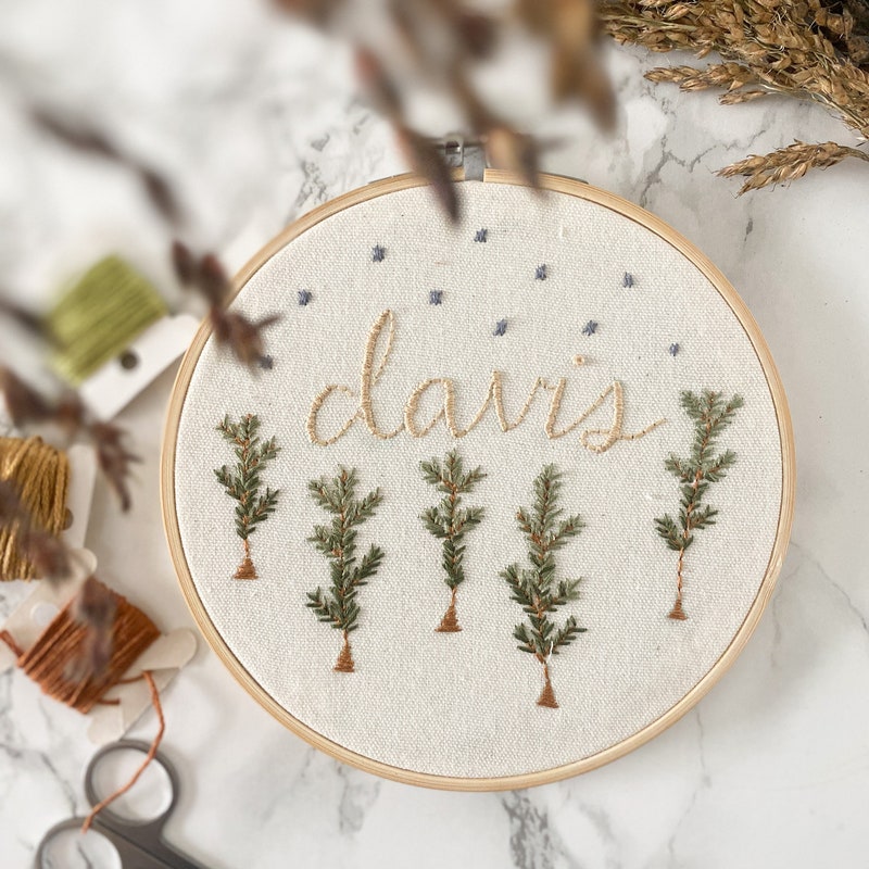 Name Embroidery - Etsy