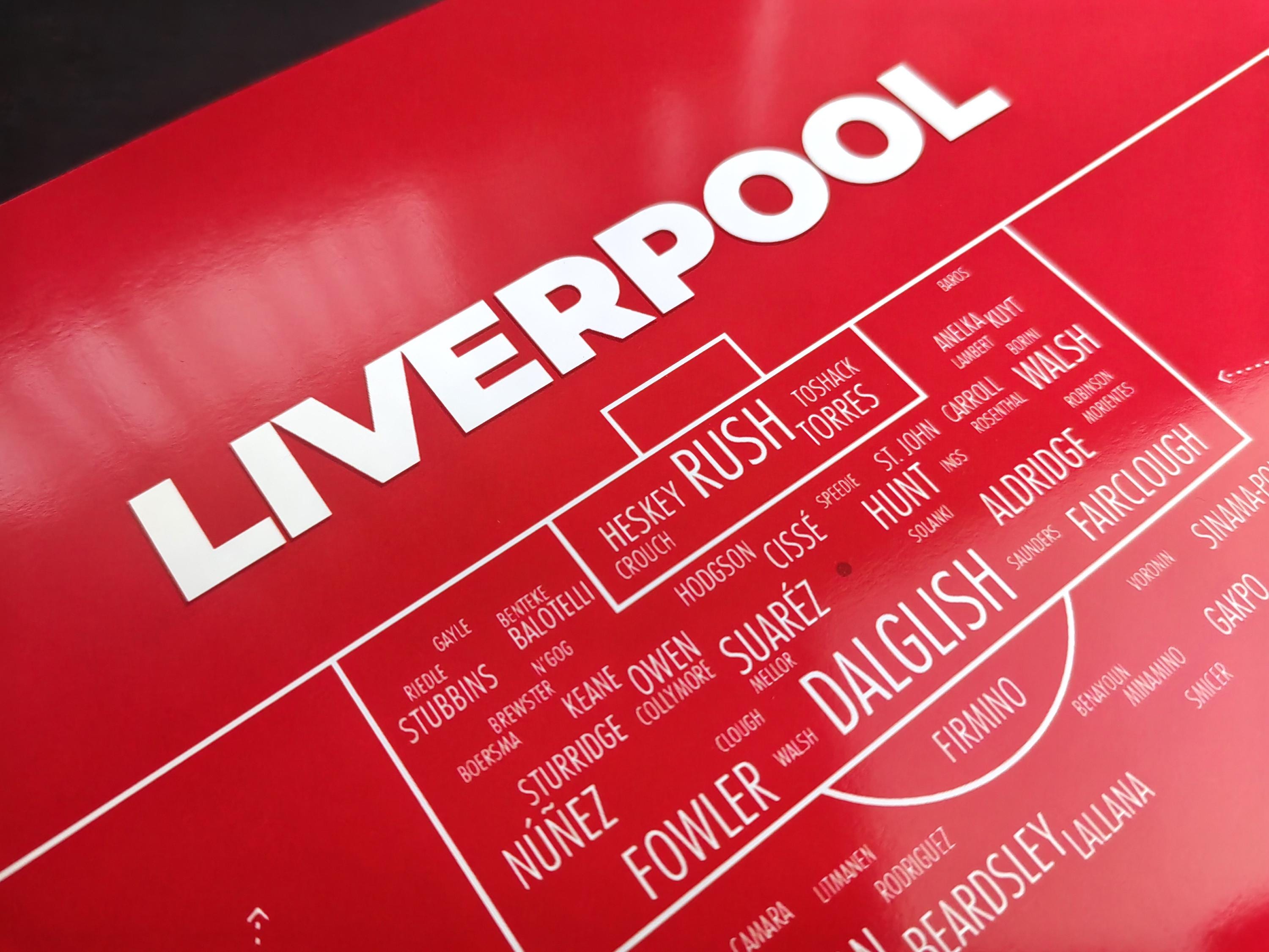 Liverpool FC Generational Team Scheme Poster: LFC Wall Art. Merch for ...