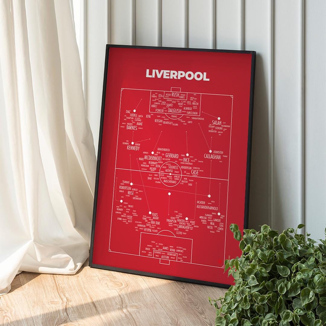 Liverpool FC Generational Team Poster | LFC Team Scheme Poster. LFC ...